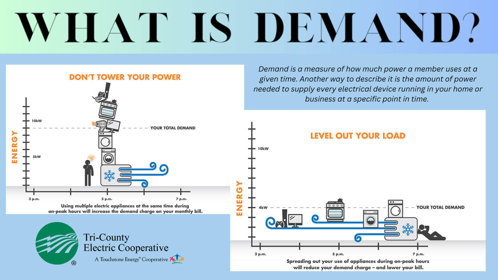 DEMAND | Tri-County Electric Cooperative